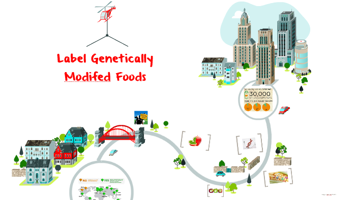 Label Genetically Modified Foods by Craig Chalifour on Prezi
