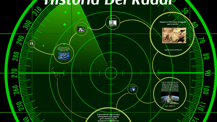 Historia del Radar by Sergio Ahumada Ortiz on Prezi