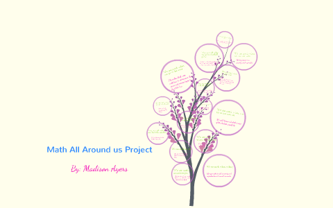 Math All Around Us Project by Madison Ayers on Prezi