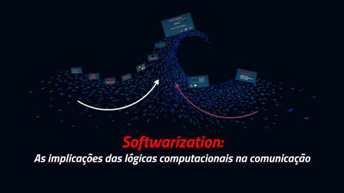 Softwarization - As implicações das lógicas computacionais na ...