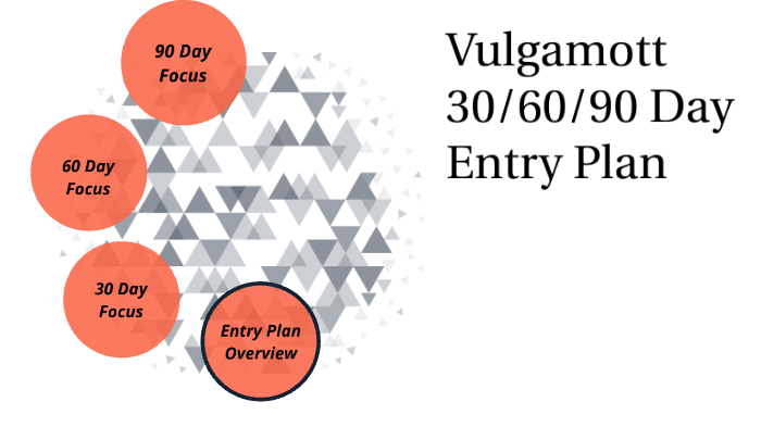 Vulgamott 30/60/90 Day Entry Plan by Craig Vulgamott on Prezi