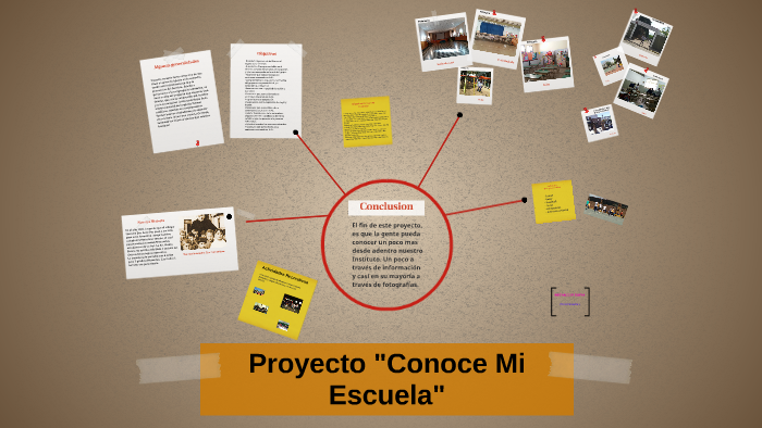 Proyecto "Conoce Mi Escuela" by sofia betancor on Prezi