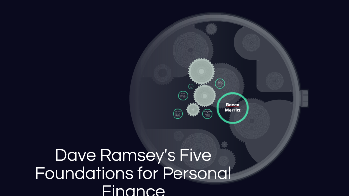 Dave Ramsey's Five Foundations for Personal Finance by Becca Merritt on ...