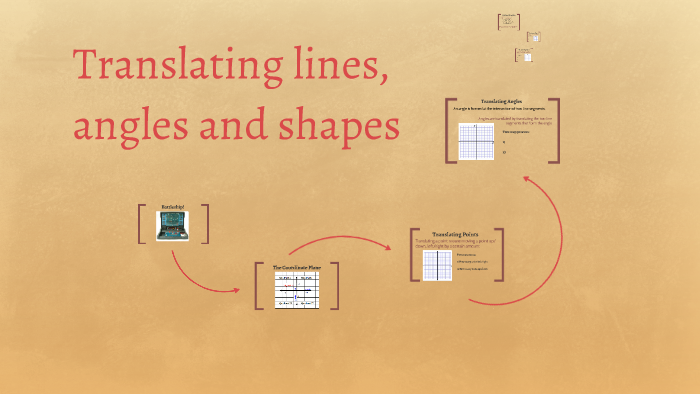 Translating lines, angles and shapes by Marina Hernandez