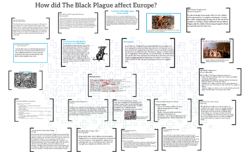 The Black Plague by Will Lefebvre on Prezi