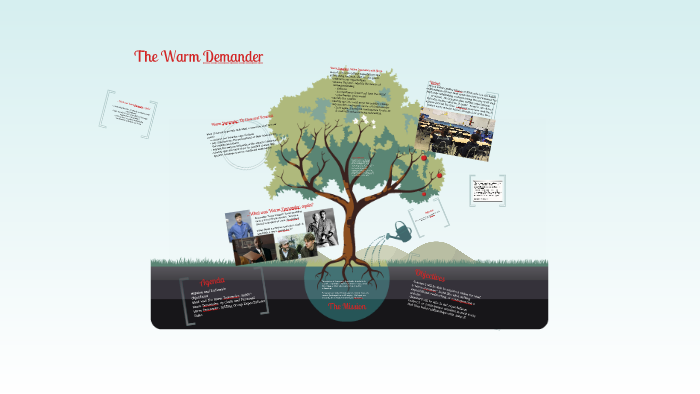 Warm Demander by Tabitha Parris on Prezi