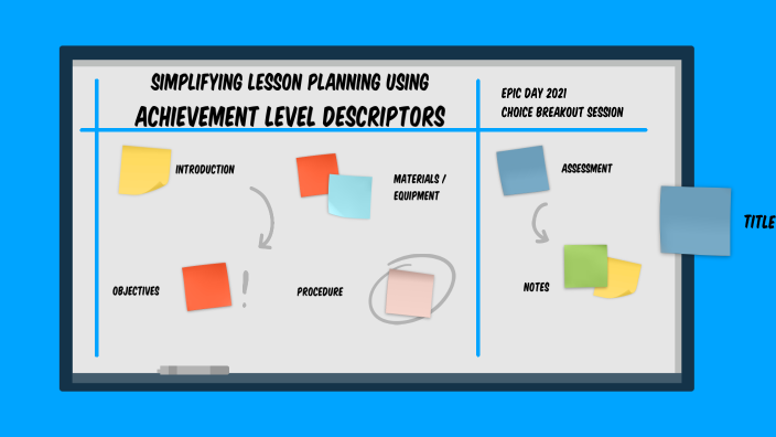 Achievement Level Descriptors by Kristen Simpson on Prezi