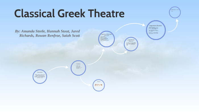 Classical Greek Theatre by Rowan Renfroe on Prezi