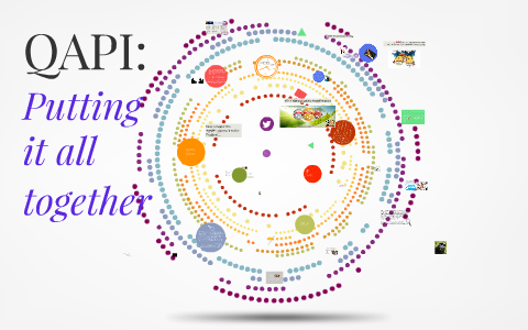 QAPI: Putting It All Together (Kick Off Presentation) by Matthew ...