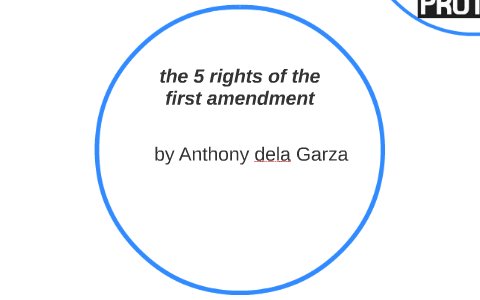 the 5 rights of the first amendment by anthony dela Garza on Prezi