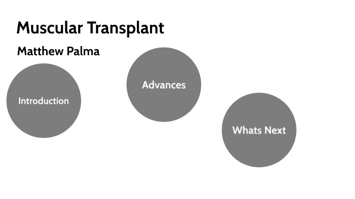 Muscle Transplant by Matthew Palma on Prezi