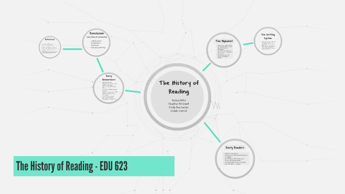 The History of Reading by Emily Buchanan on Prezi