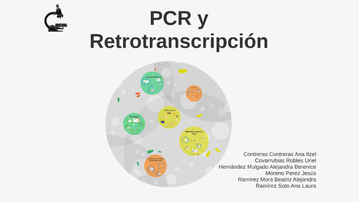 PCR y Retrotranscripción by Alee Raamireez on Prezi