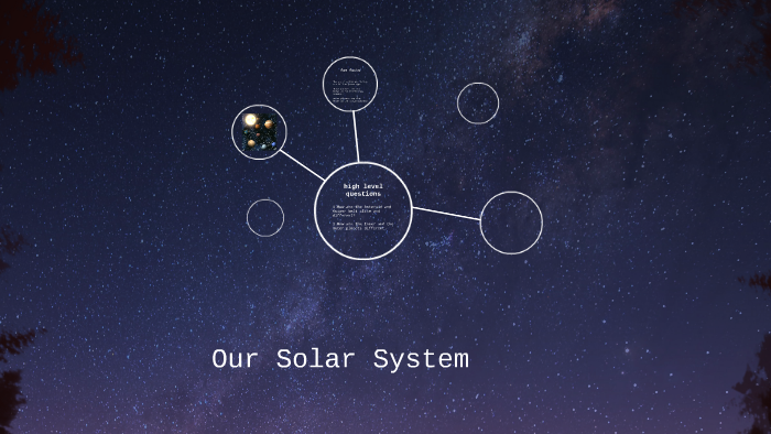 Our Solar System by Class of 2017 on Prezi