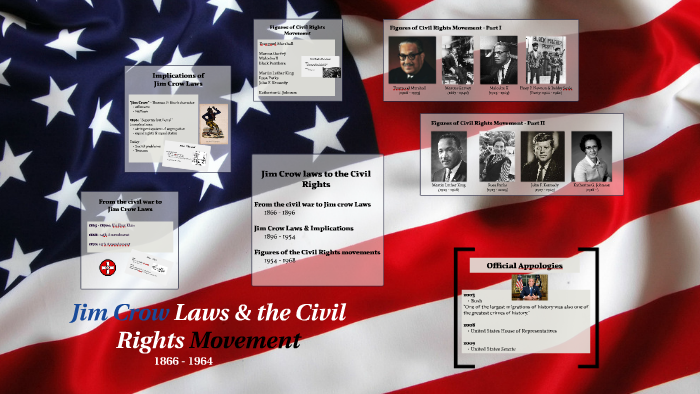 Jim Crow Laws & Civil Rights Movement by Shalyndray Live,Travel,Be ...
