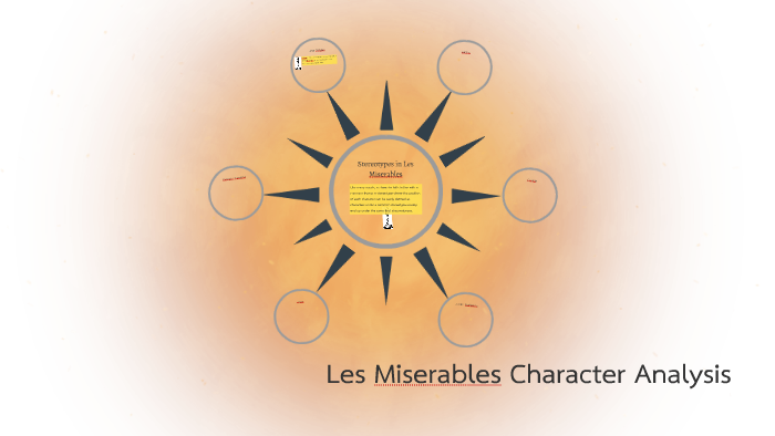 Les Miserables Character Analysis by RileyAdrian Ylagan on Prezi