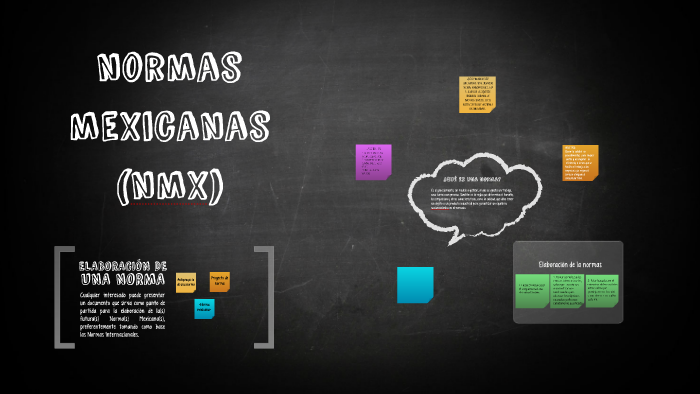 normas mexicanas nmx by valeria leos on Prezi