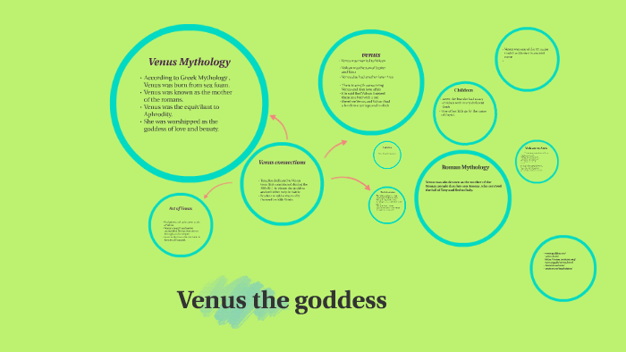 According to Greek Mythology , Venus was born from sea foam. by tara ...