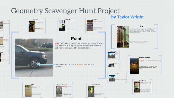Geometry Scavenger Hunt Project by Taylor Wright on Prezi