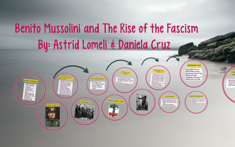Benito Mussolini and the Rise of the Fascism by Astrid Lomeli on Prezi