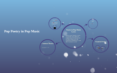 Pop Poetry in Pop Music by Nick Bradish on Prezi