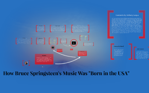 How Bruce Springsteen's Music Was "Born in the USA" by Cameron Marcus ...