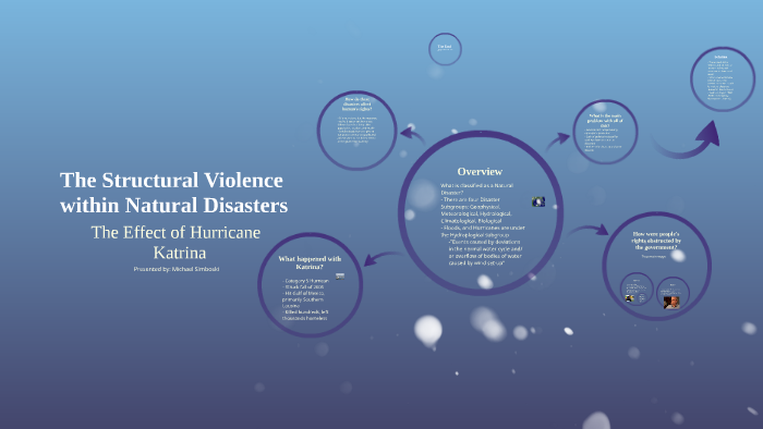 The Structural Violence within Natural Disasters by Michael Simboski on ...