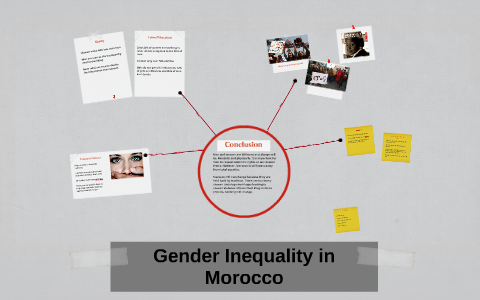 Gender Inequality in Morocco by Callie Shae on Prezi