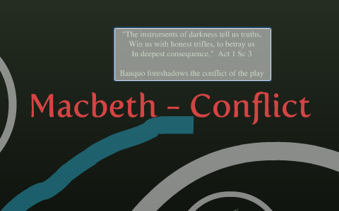 Macbeth Conflict by Jeanette Lans on Prezi