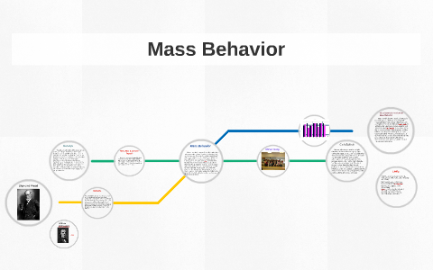 Mass Behavior by james vlahos on Prezi