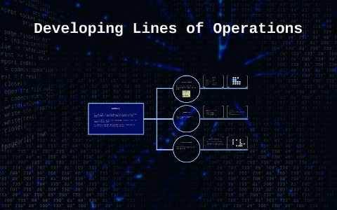 Developing Lines of Operations by James McKay on Prezi