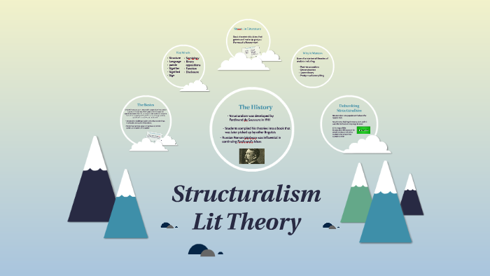 Structuralism Lit Theory by Teancum Wiliams on Prezi