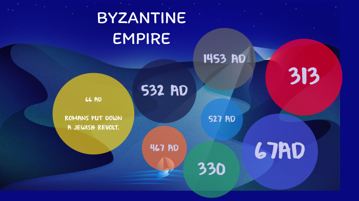 BYZANTINE EMPIRE TIMELINE by deric davis on Prezi