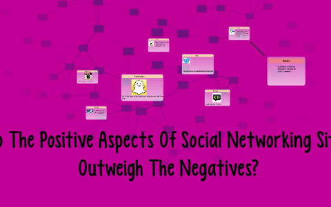 Do The Positive Aspects Of Social Networking Sites Outweigh by faith ...