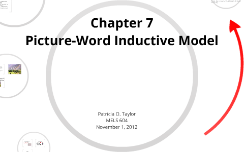 Chapter 7: Picture Word Induction Model by Patricia Taylor on Prezi