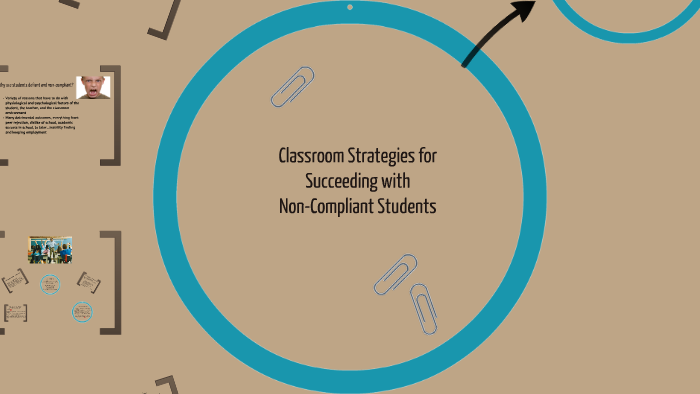 Classroom Strategies for Succeeding with Non-Compliant Students by ...