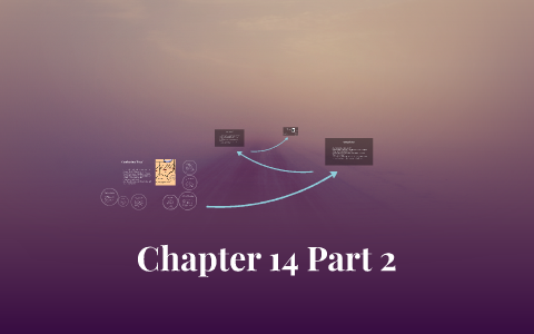 Chapter 14 Part 2 by Chapter 14 APUSH on Prezi