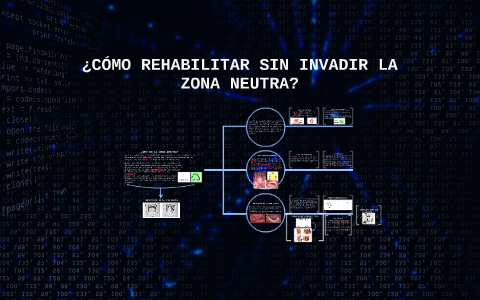 CÓMO REHABILITAR SIN INVADIR LA ZONA NEUTRA? by Dayana Montero on Prezi