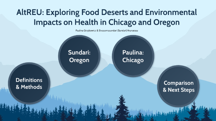 Food Deserts and Environmental Impacts on Health by Sundari Arunarasu ...
