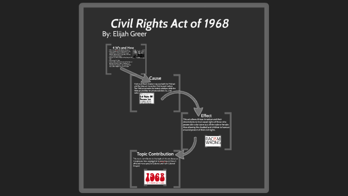 Civil Rights Act of 1968 v.2 by Elijah Greer on Prezi
