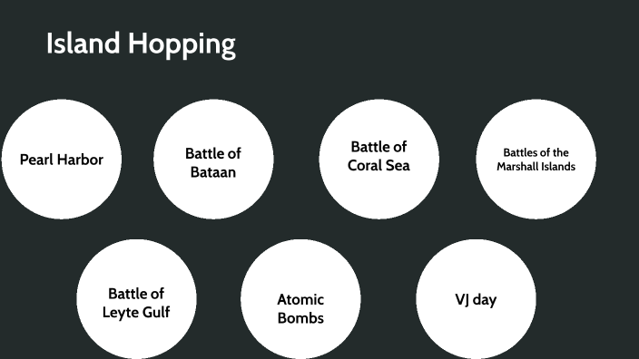 War in the pacific / Island Hopping by Jeremy Partlow on Prezi