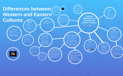 Differences between Western and Eastern Cultures by Jenna Poinan on Prezi