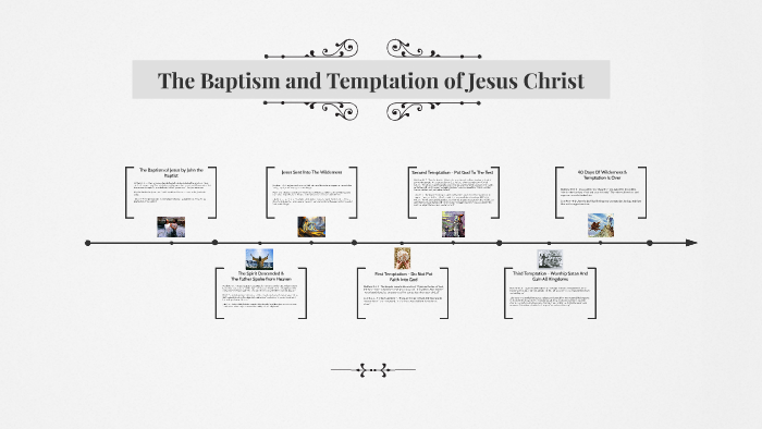 The Baptism and Temptation of Jesus Christ by Samantha Dann on Prezi