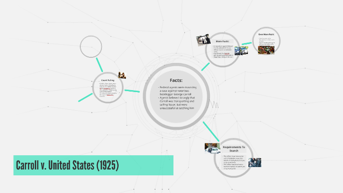 Carroll v. United States (1925) by Alex Hinchcliff on Prezi