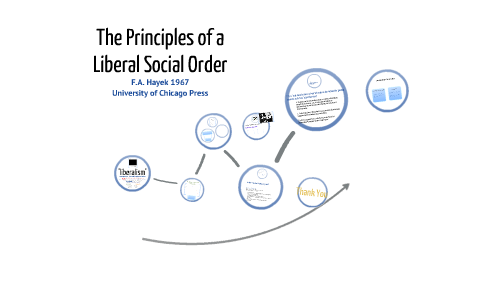 [Hayek] The Principles of a Liberal Social Order by Min Youn on Prezi