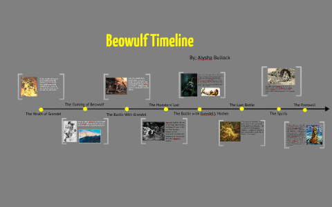 Beowulf Timeline by Alysha Bullock on Prezi