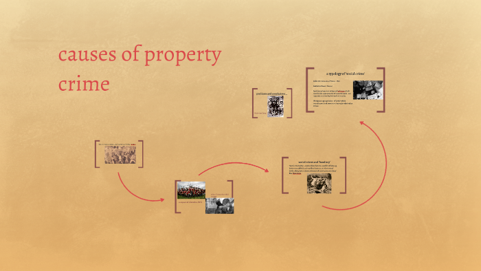 causes of property crime by Drew Gray on Prezi