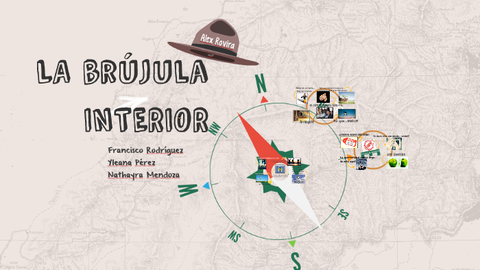 LA BRUJULA INTERIOR by Nathy Mendoza on Prezi