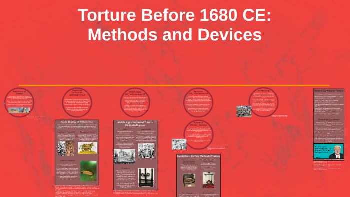 Torture - History, Purposes, and Methods/Devices by Justin Lu on Prezi