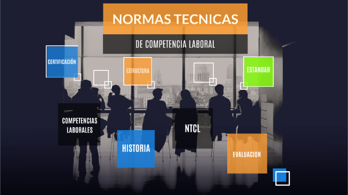 Normas Tecnicas de Competencia Laboral by Jose Ramirez on Prezi